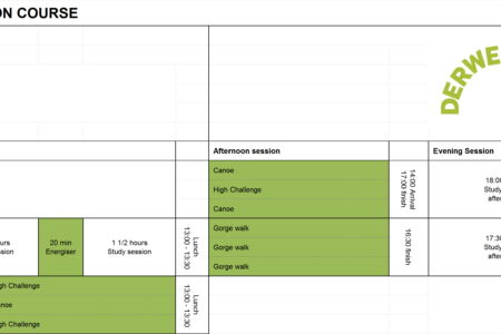Example 2a - Derwent Hill