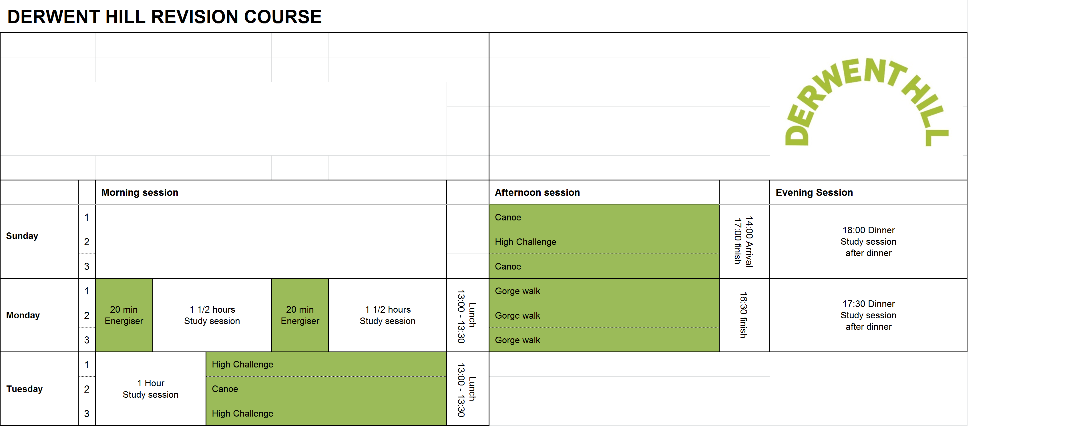 Example 2a - Derwent Hill